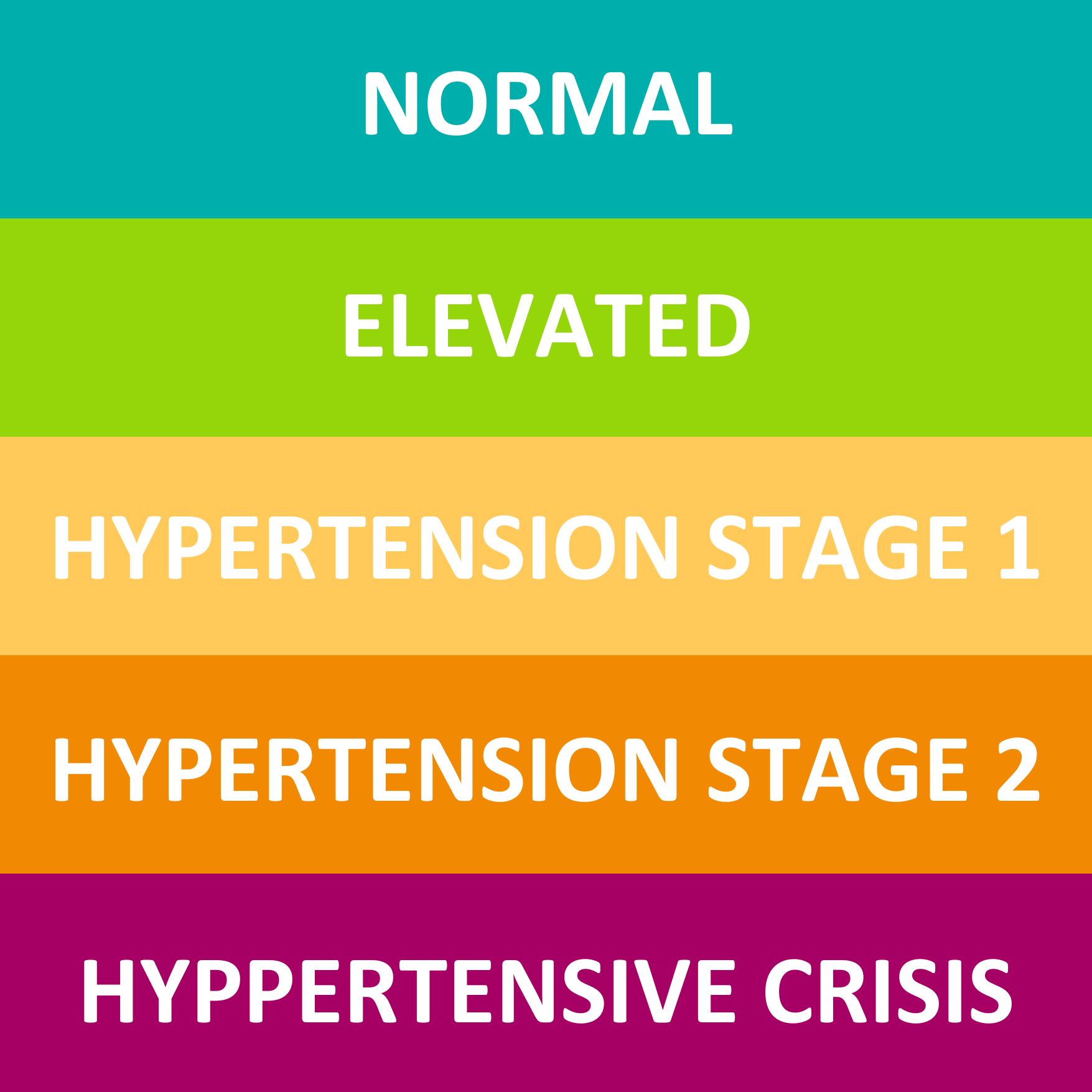 Knowledge Center | Legacy Community Health Senior Primary Care